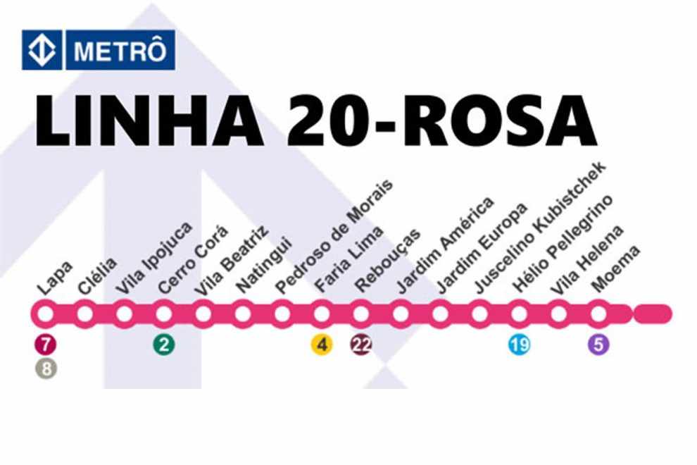 Entenda a real situação da Linha 20-Rosa de metrô - Metrô CPTM