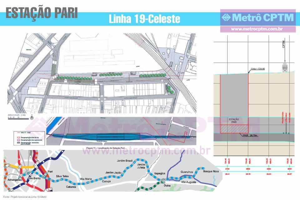 Saiba onde ficarão as novas estações da Linha 19-Celeste no centro de ...