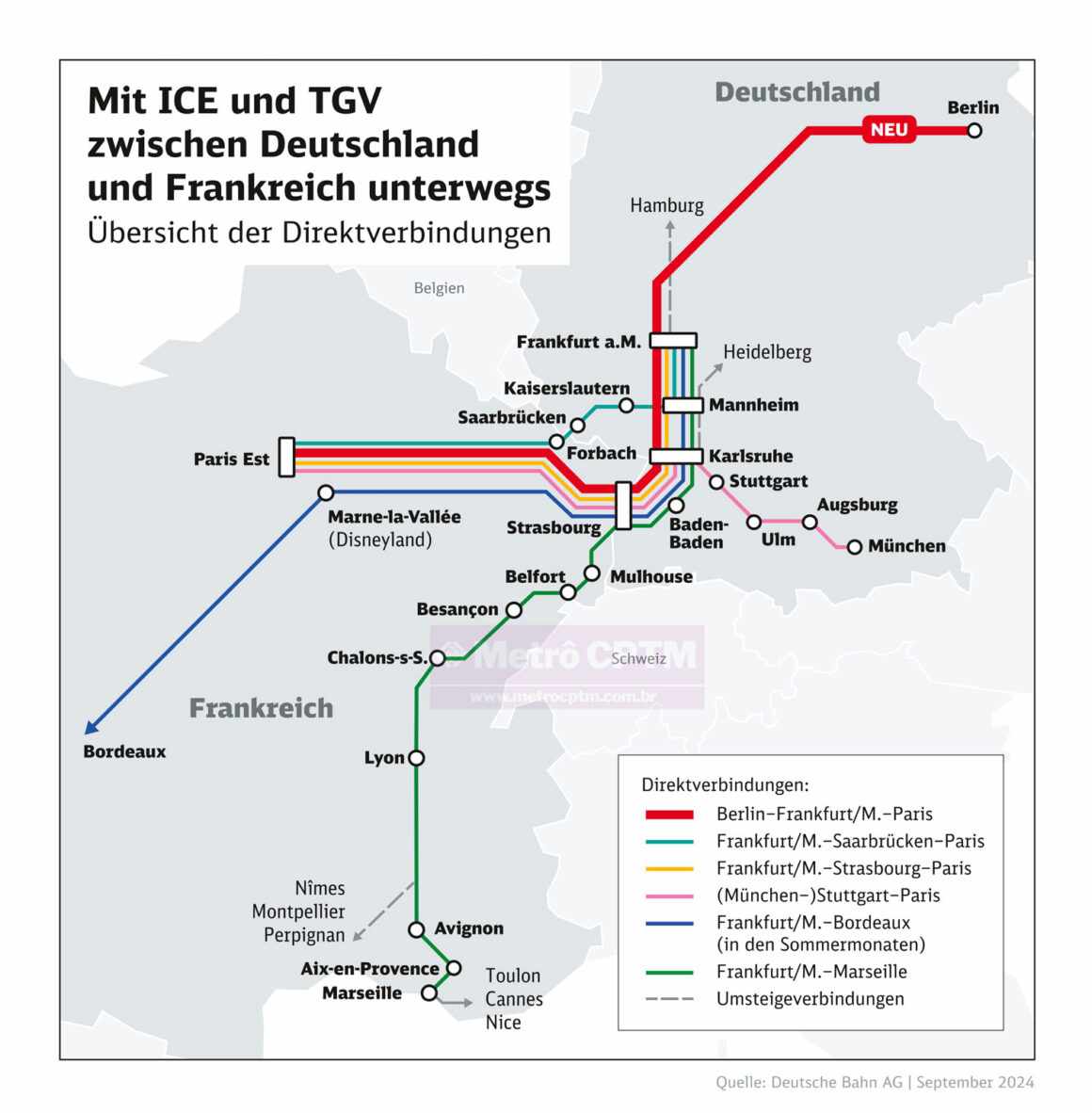 Novo trem de alta velocidade passa a ligar Berlim, na Alemanha, a Paris ...